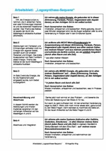 Arbeitsblatt Logosynthese-Sequenz - Timeline and More... Angelika King